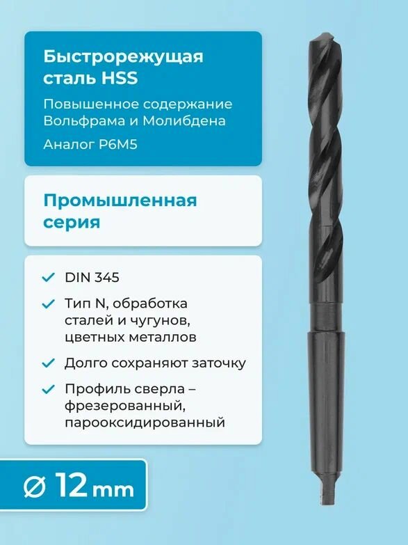 Сверло по металлу 12 мм NORGAU Industrial спиральное HSS фрезерованное с хвостовиком-конус Морзе, правое, DIN 345