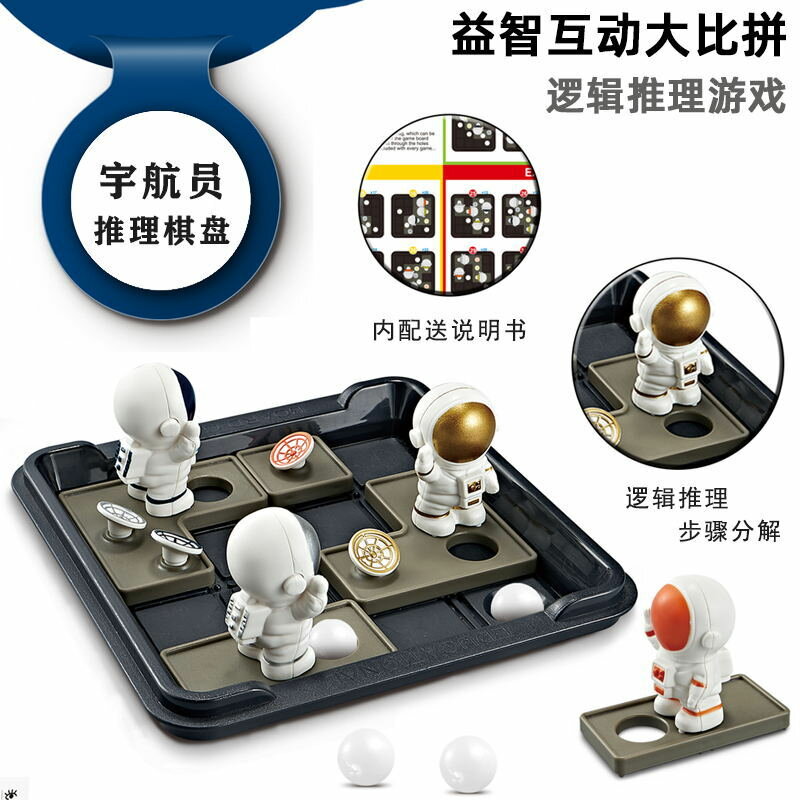 Новая настольная игра «Астронавт»: Веселые шахматы с динозаврами, развитие обратного мышления, логического рассуждения, игрушка для родителей и детей.
