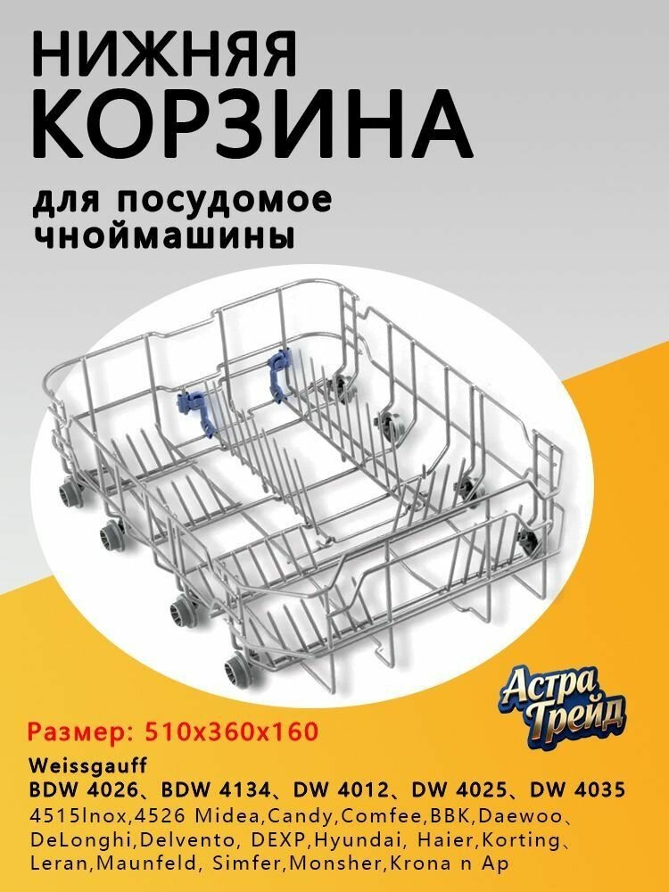 Корзина для чаши посудомоечной машины, Нижняя корзина для посудомоечной машины