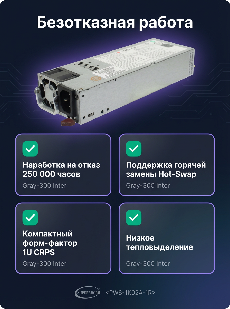 SuperMicro 1000W — фото 1