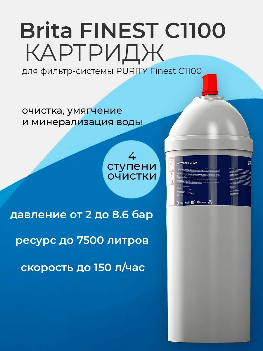 Сменный картридж-фильтр Brita Finest C1100