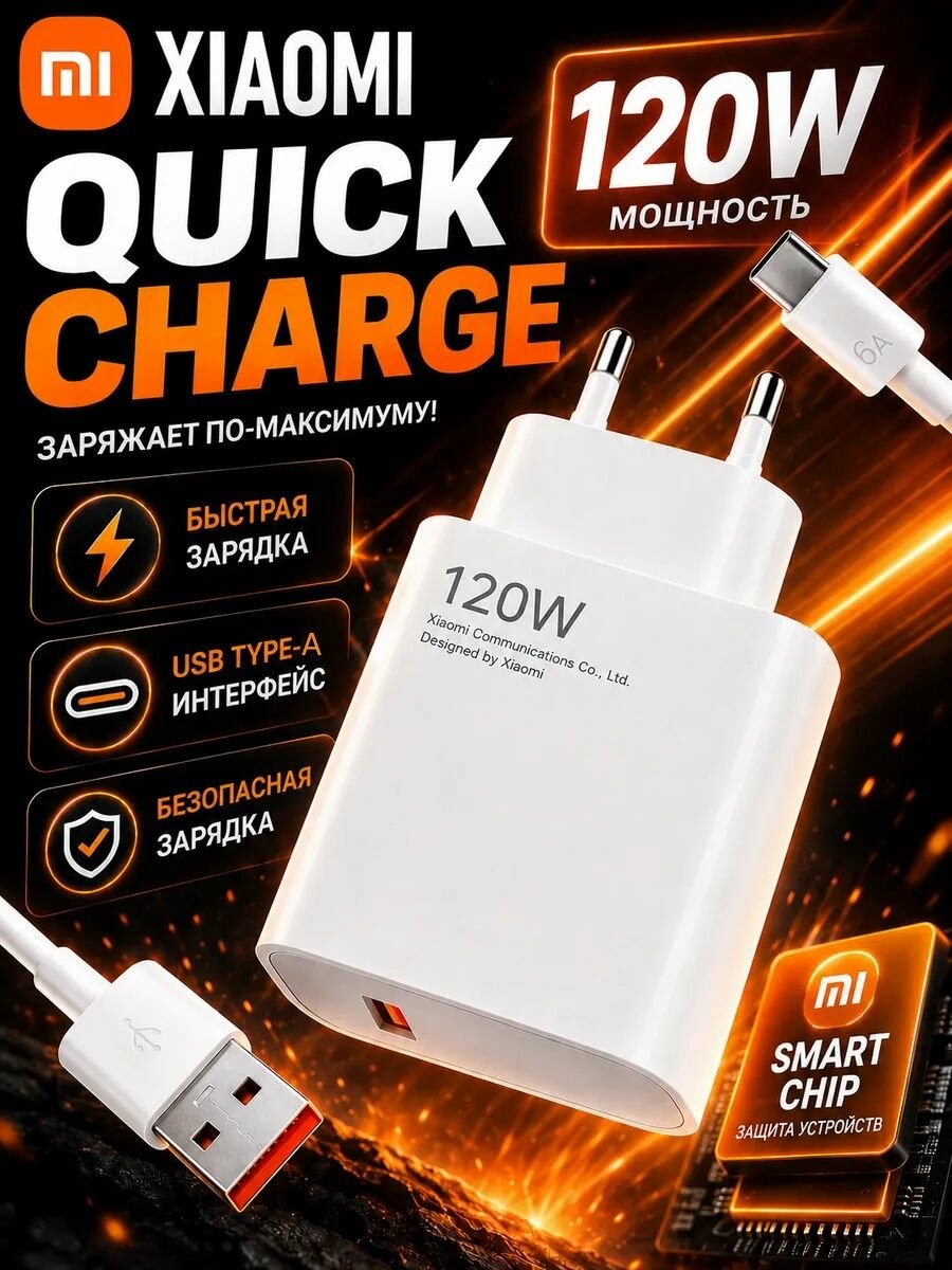 Сетевое зарядное устройство Xiaomi HyperCharge Combo, MDY-14-EE, 120 Вт, белый