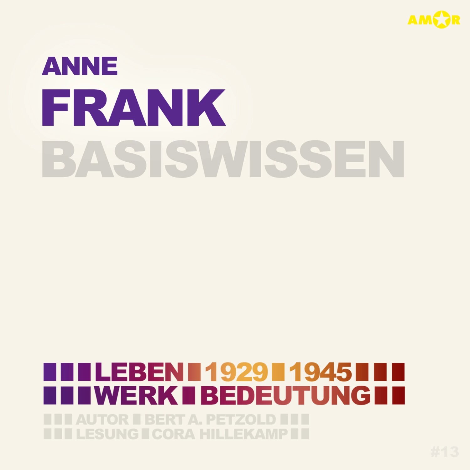 Anne Frank (1929-1945) - Leben, Werk, Bedeutung - Basiswissen (Ungekürzt) [Аудиокнига]