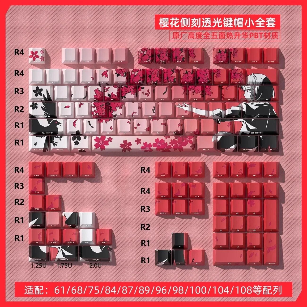 Красные Sakura Keycaps Cherry Profile PBT