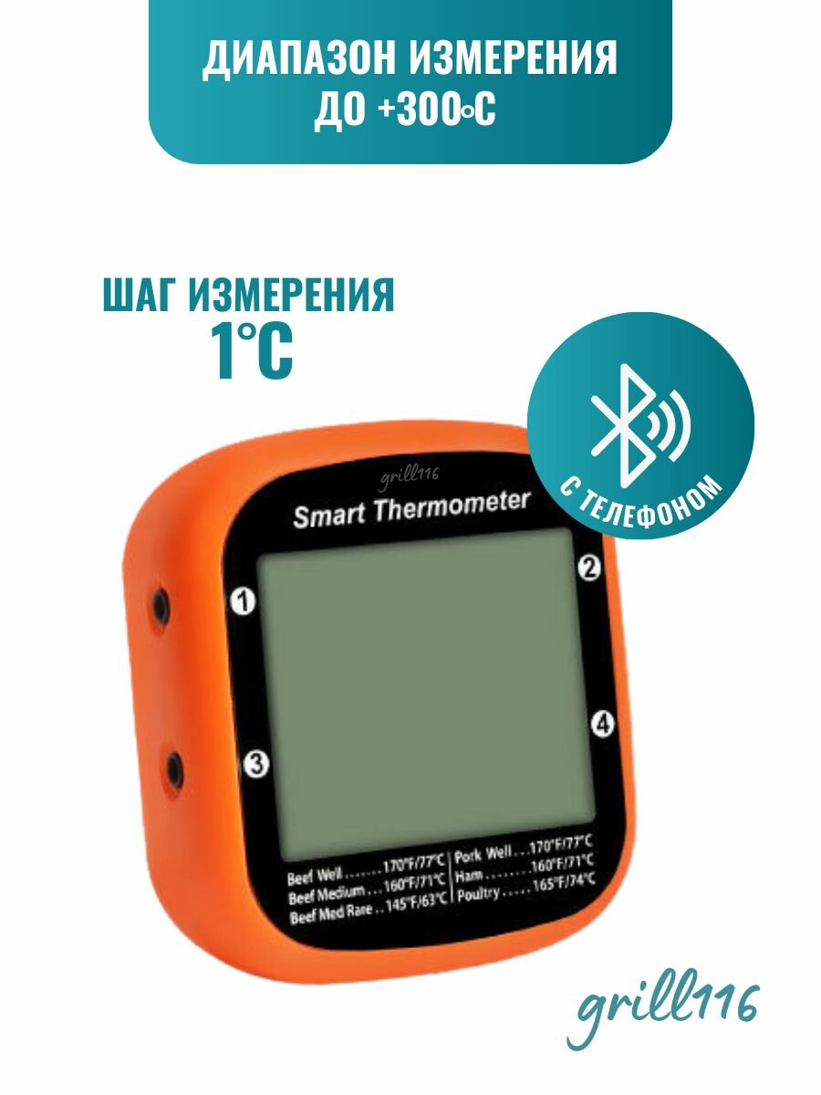 Кулинарный термометр — фото 1