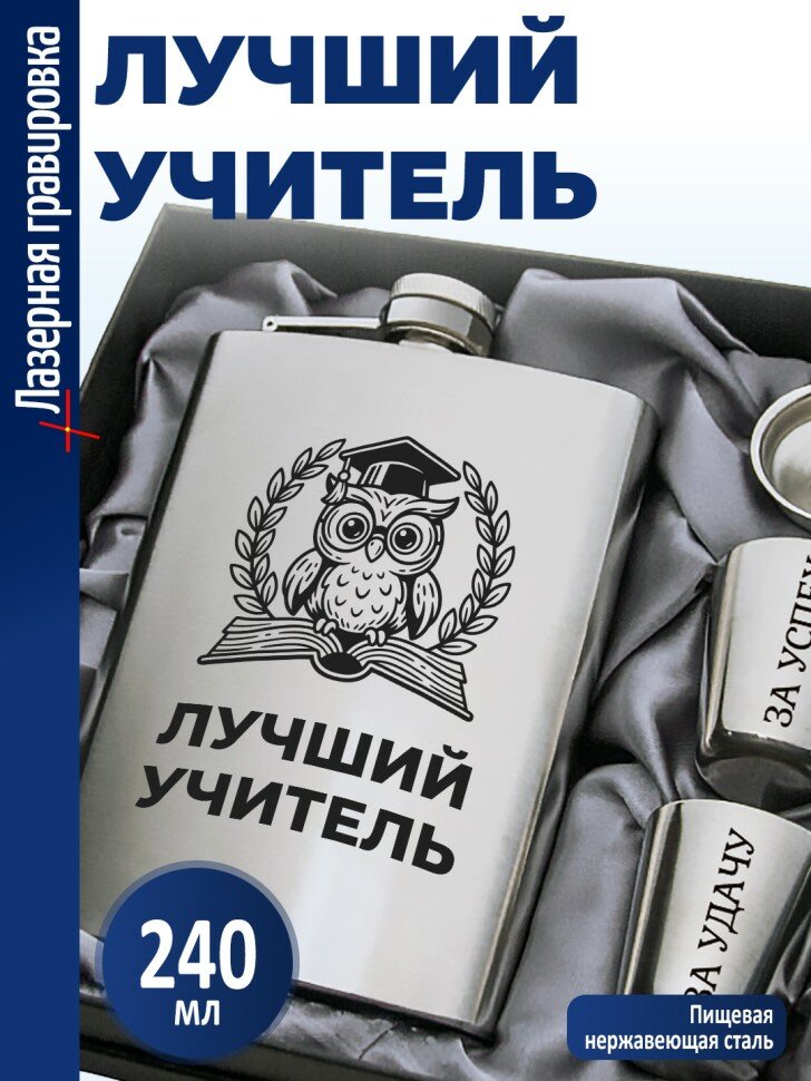 Набор "Лучший учитель"