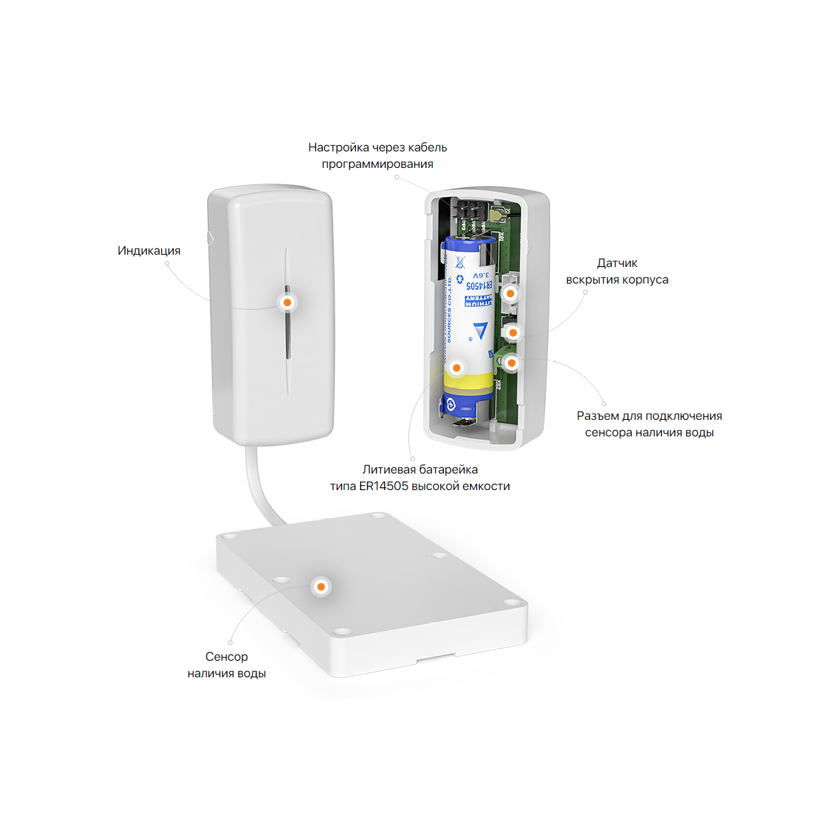 RWD2 Ритм Датчик протечки воды радиоканальный формирует тревогу при обнаружении подтопления на охраняемой площади