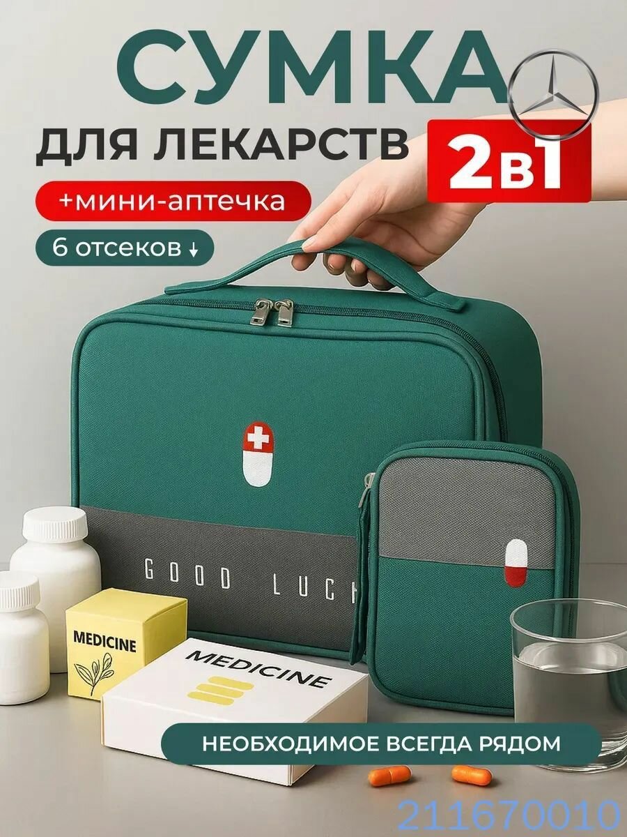 Аптечка органайзер домашняя и дорожная