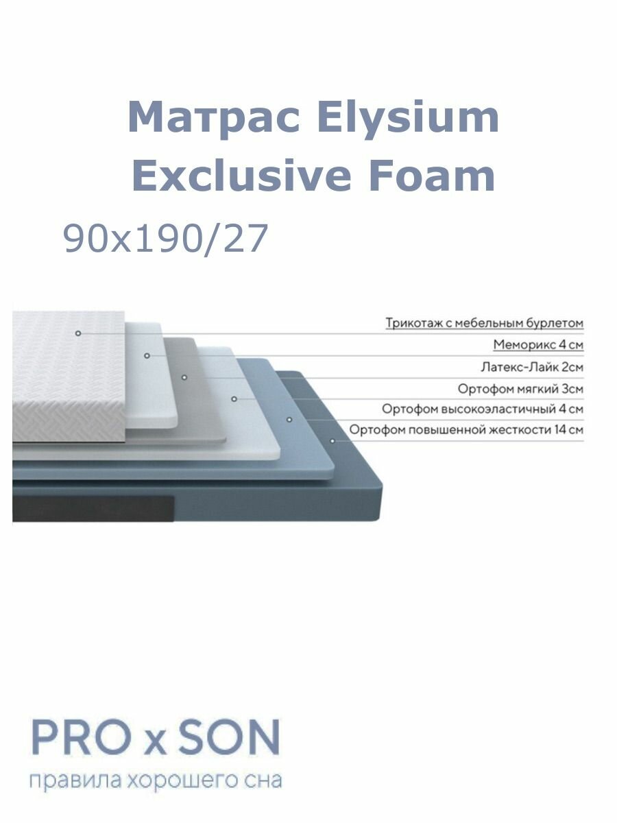 Матрас PROSON ELYSIUM EXCLUSIVE FOAM 90х190 см с средней степенью жесткости, Анатомический, Беспружинный