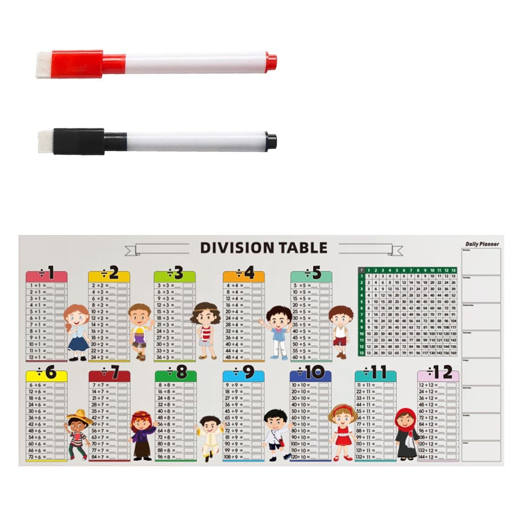 Интерактивная образовательная таблица сложения Стираемая Таблица сложения из ПВХ с маркером