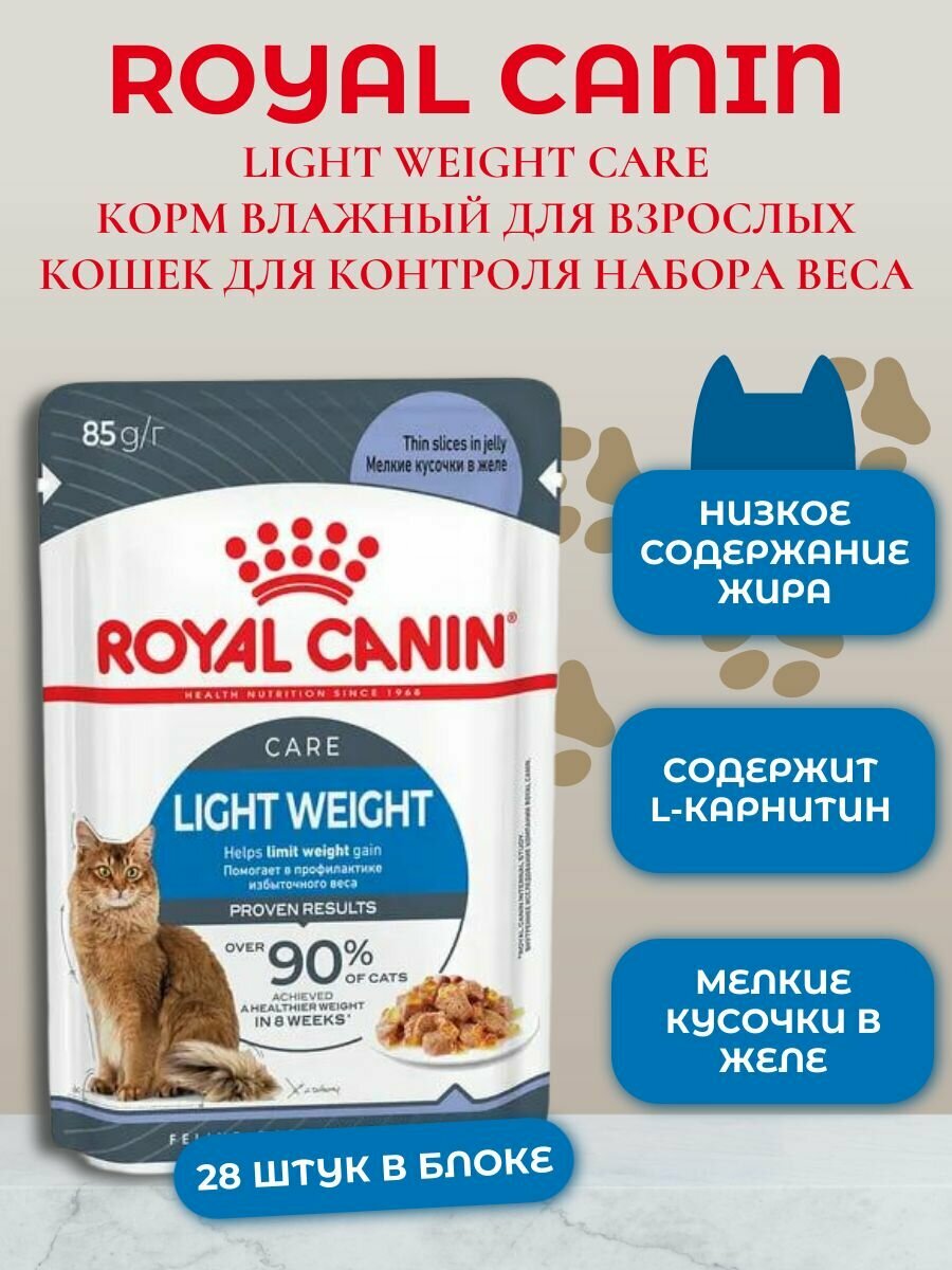 Royal Canin Корм консервированный полнорационный для взрослых кошек для контроля набора веса Light Weight Care, Лайт Вейт Кэа, мелкие кусочки в желе 85гр (комплект из 28 пачек)