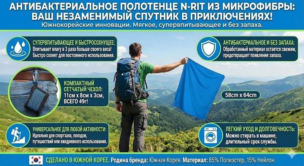 Полотенце N-rit компактное R