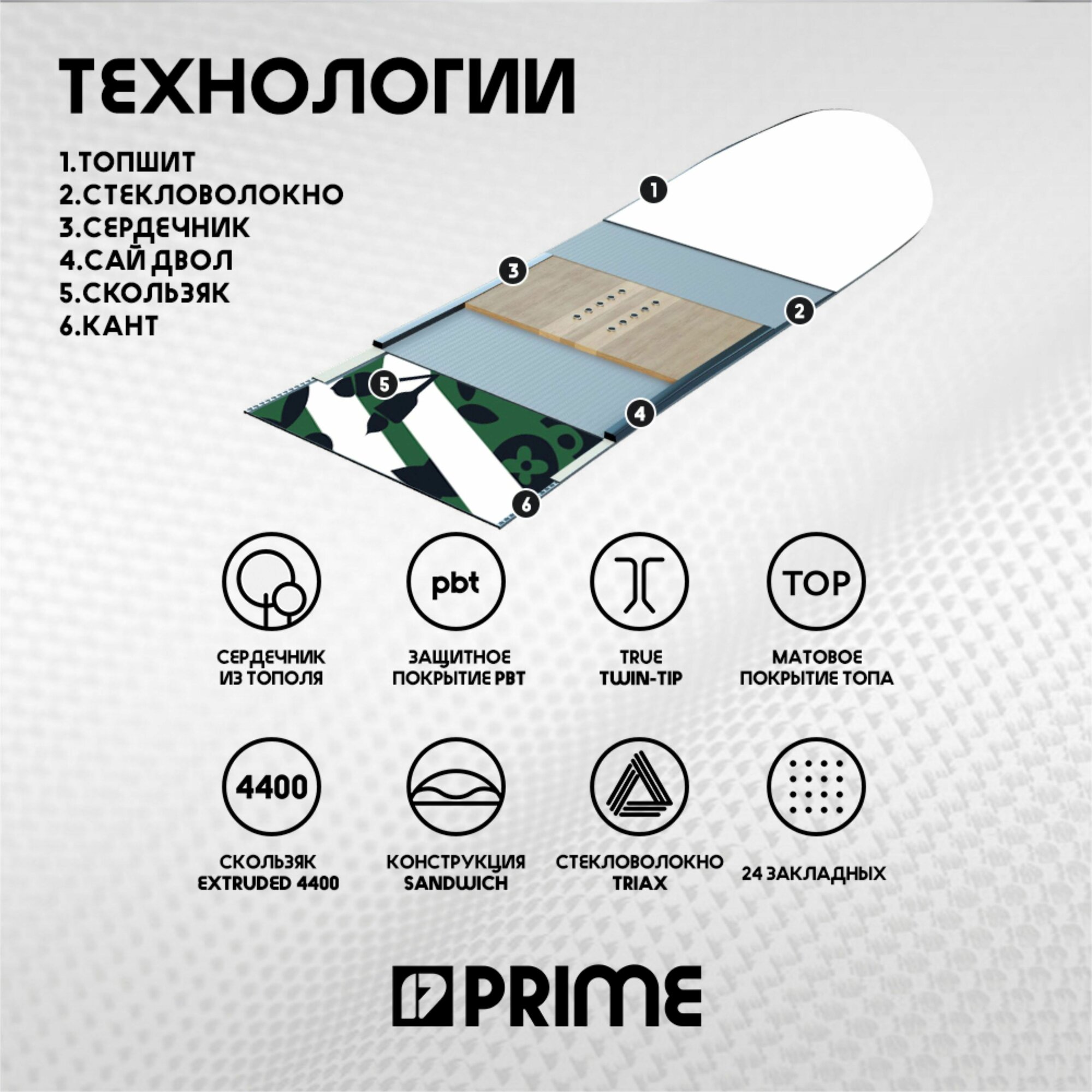 Сноуборд PRIME - FLORA С13 24/25 — фото 1