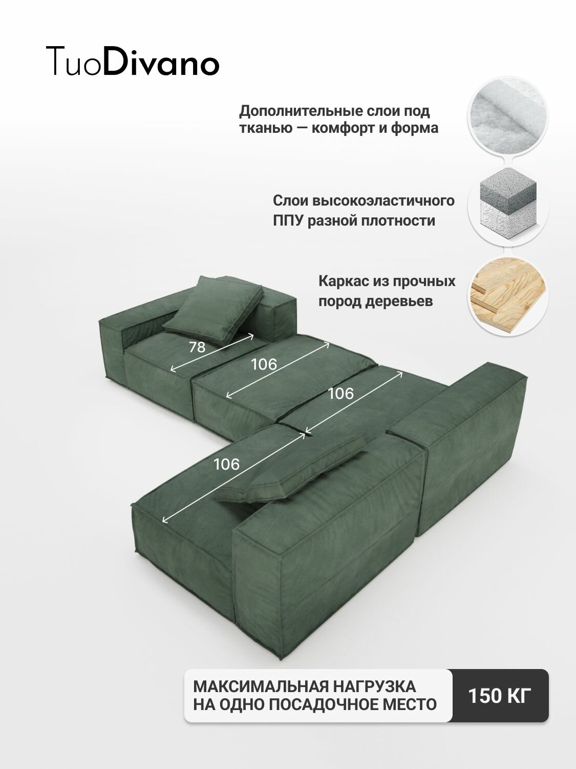 Модульный диван TuoDivano "Розолини", оливковый, велюровая обивка — фото 1