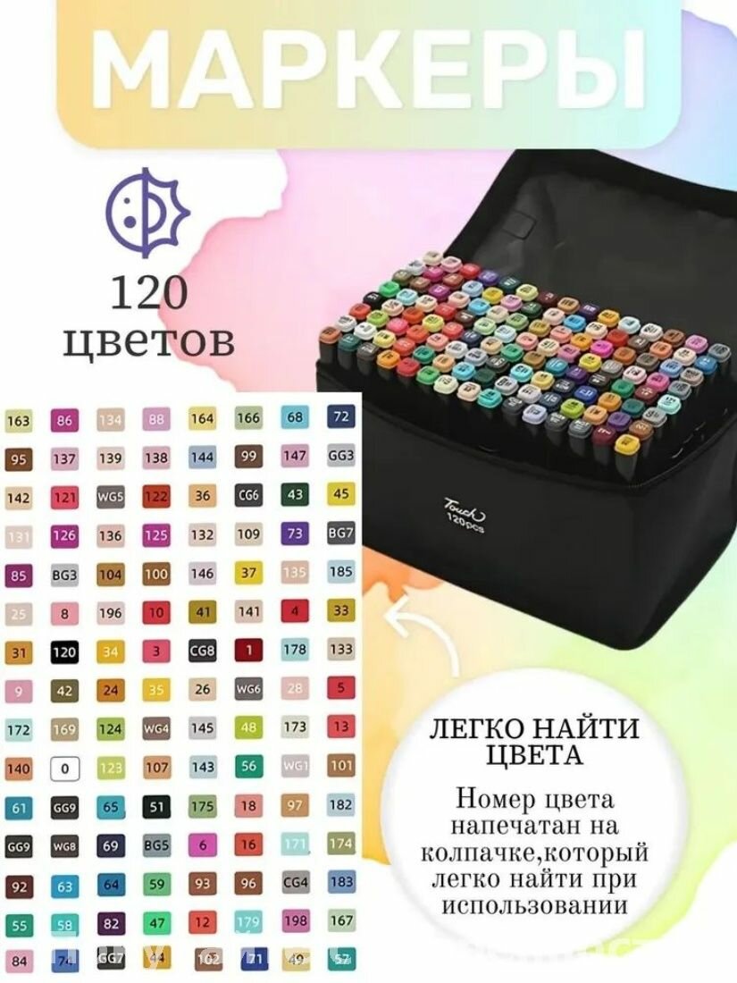 Набор маркеров Акварельный, толщина: 1 мм, 120 шт. для скетчинга, для граффити