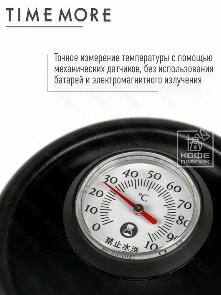 Кулинарный термометр — фото 1