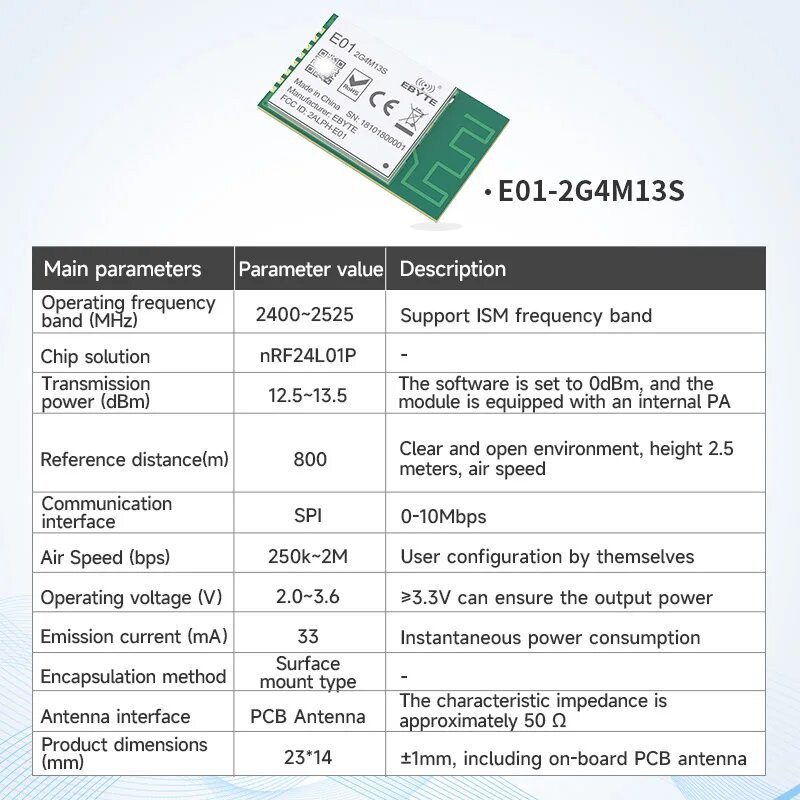 Беспроводной радиомодуль CDEBYTE E01-2G4M13S, 2.4-2525 МГц