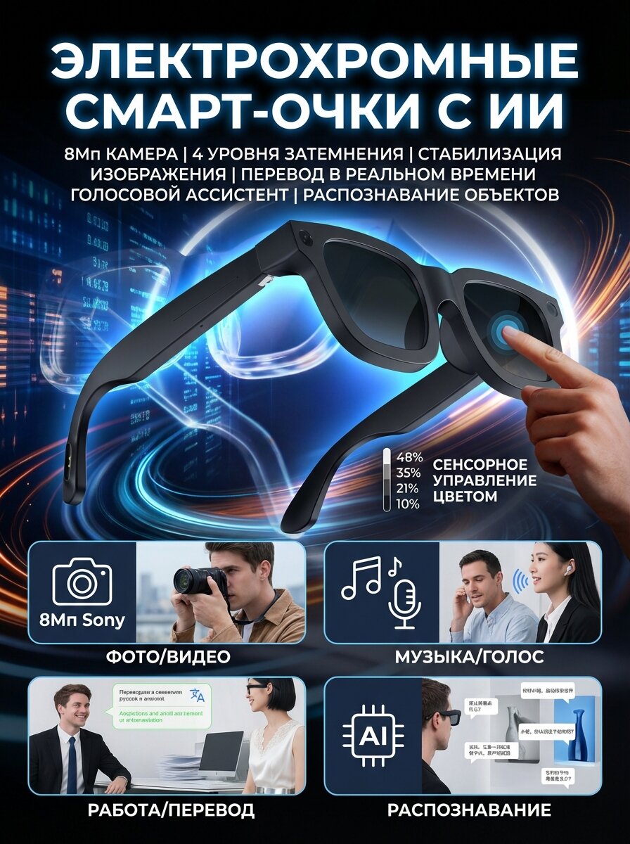 Умные Очки для видеосъемки для памяти, AI , Фотографирование, фотографирование, запись и передача данных WiFi