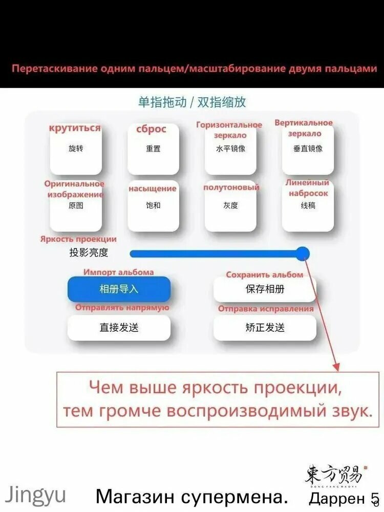 Проектор для рисования — фото 1