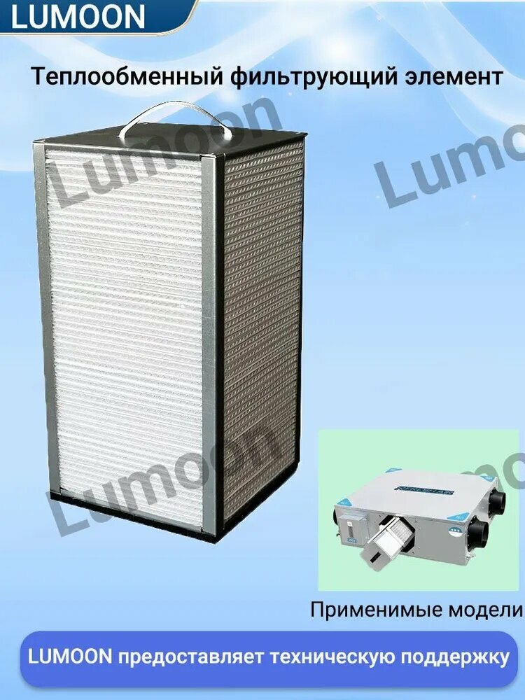 Сменный фильтр теплообменника. Сначала запросите номер модели. Подходит для модели: 350.01,350.02,500.01, 500.02