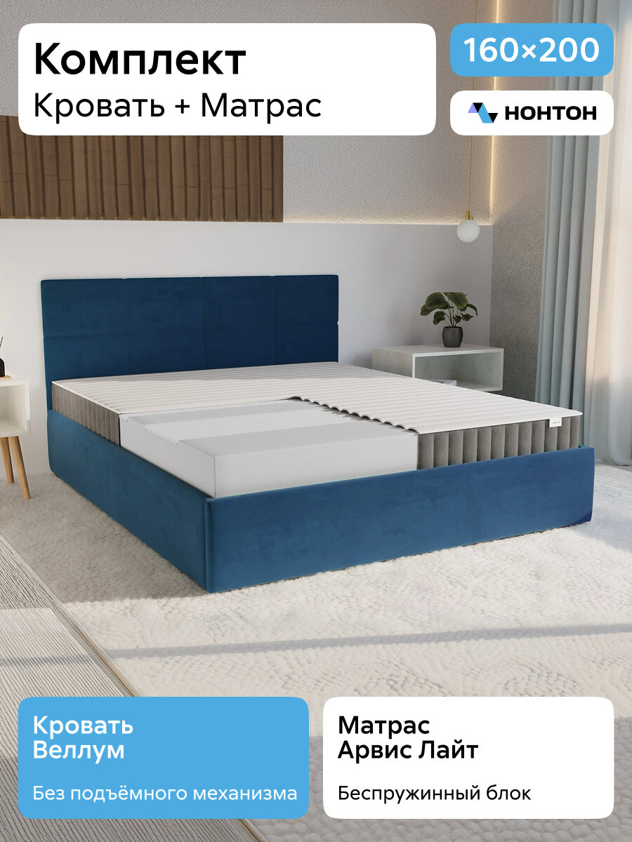 Кровать двуспальная Нонтон Веллум, 160x200 см, настил, Матрас ППУ 1 Арвис Лайт, велюр синий