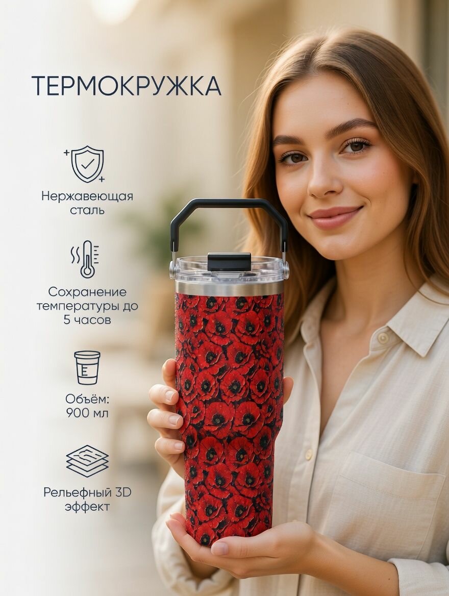 Термокружка 3D Мак