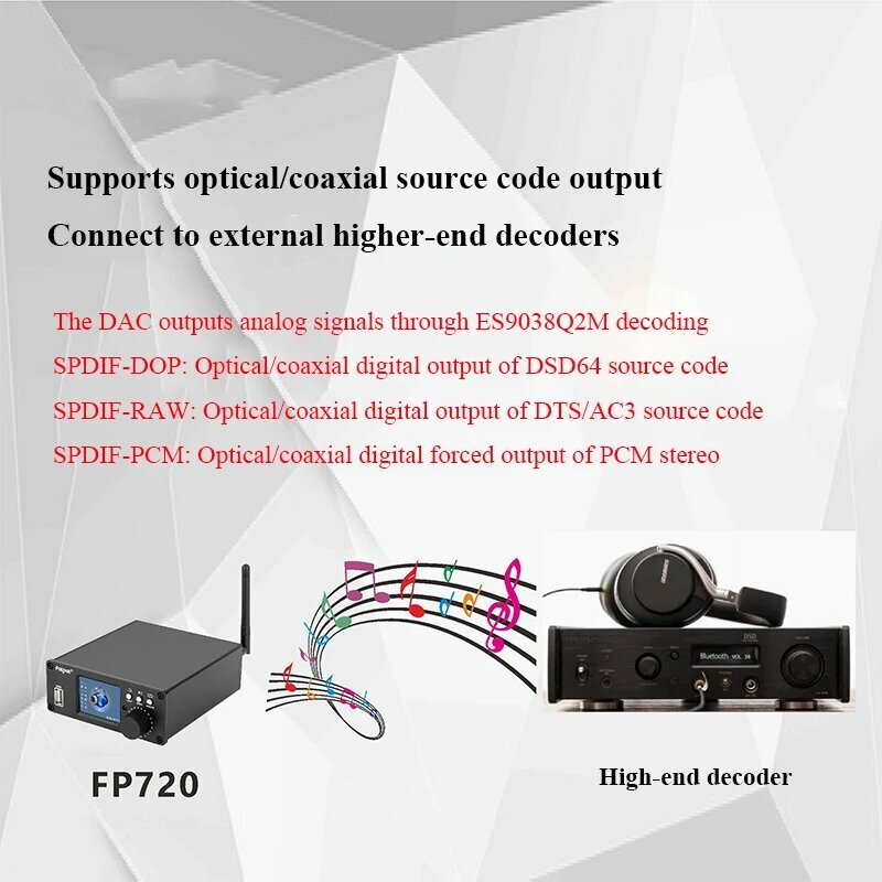Nobsound Цифровой аудиоплеер HIFI — фото 1
