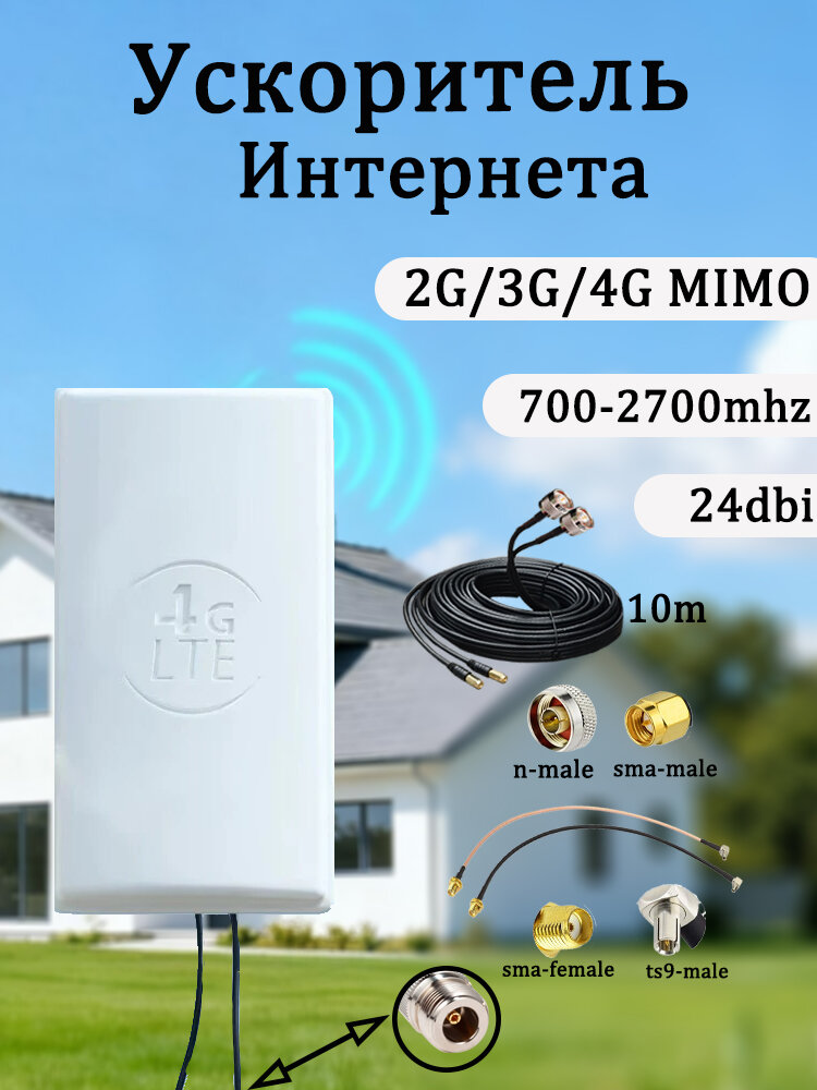 Антенна MIMO 4G 24 дБи 700–2700 МГц Усиленная широкополосная антенна для роутеров и модемов LTE/3G/2G