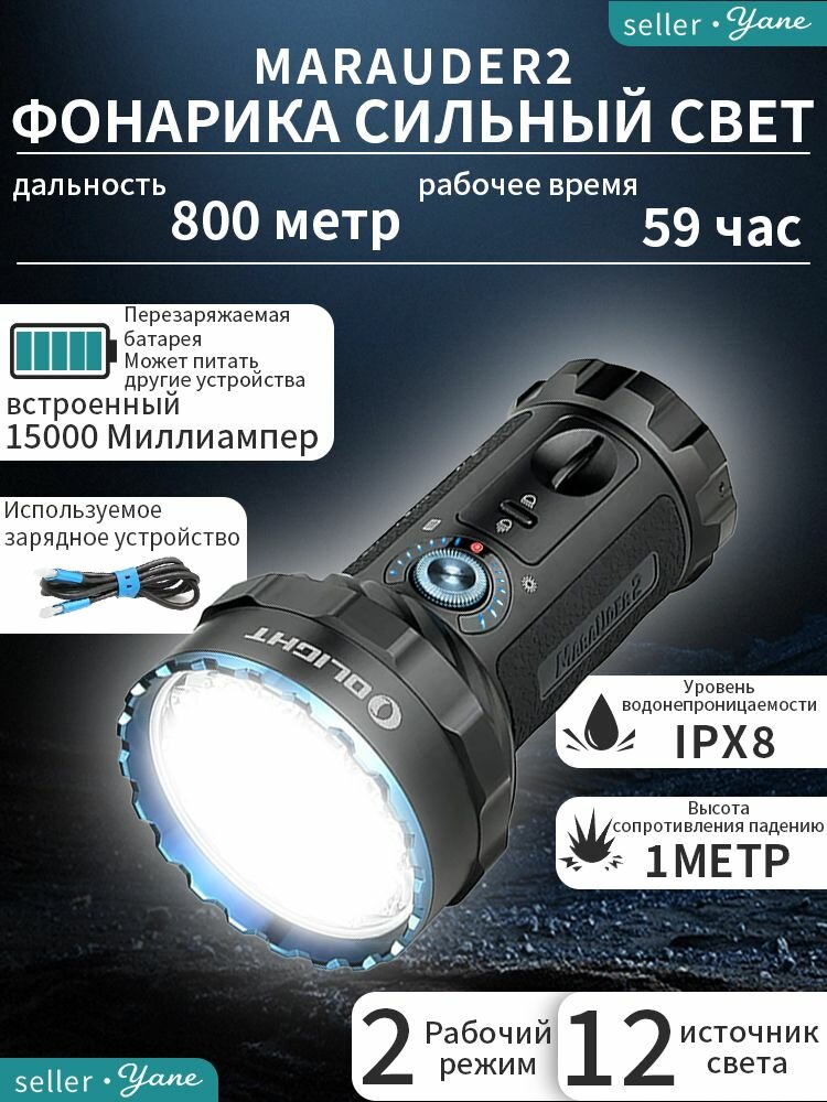 Фонарь-прожектор
