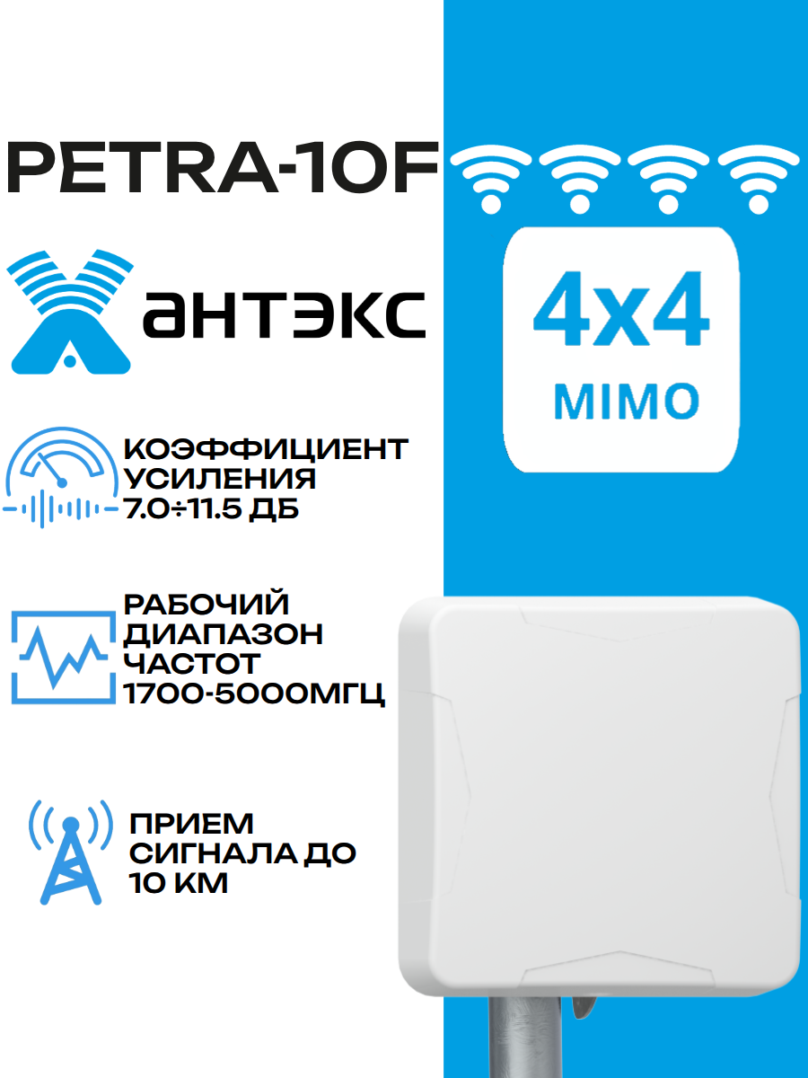 Антенна Антэкс Petra-10 MIMO 4X4 направленная 4G/5G, 4*N-female
