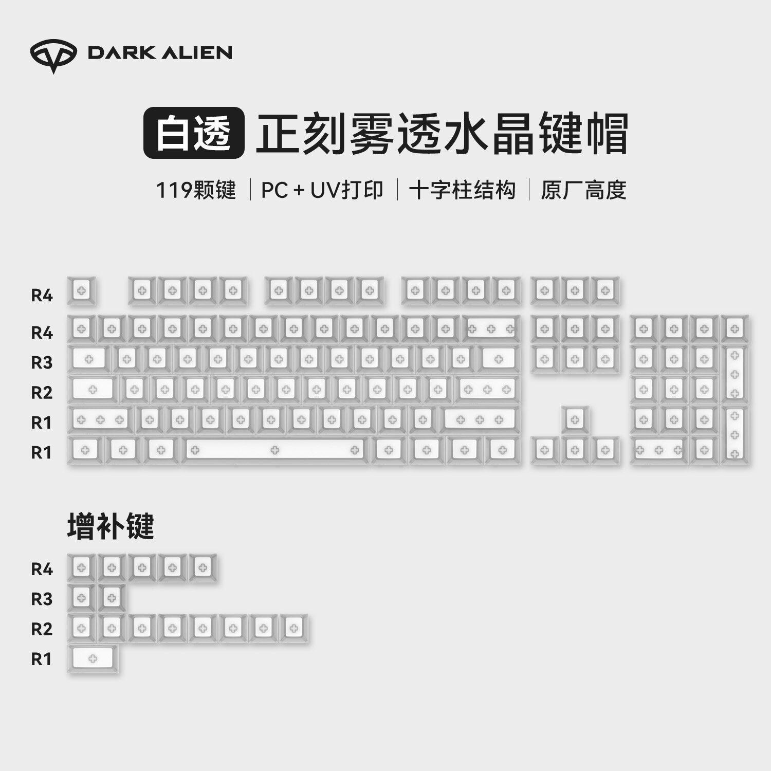 Прозрачные кристальные клавиши, индивидуальные DIY механические клавиатуры, игровые клавиатуры, универсальные персонализированные клавиши для офиса