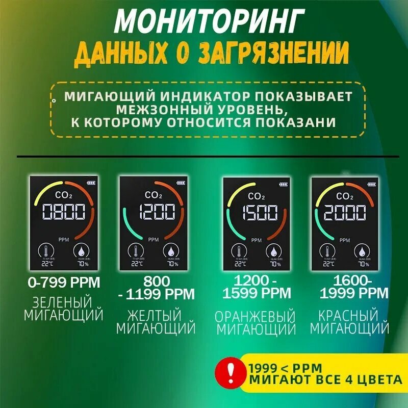 Термогигрометр — фото 1
