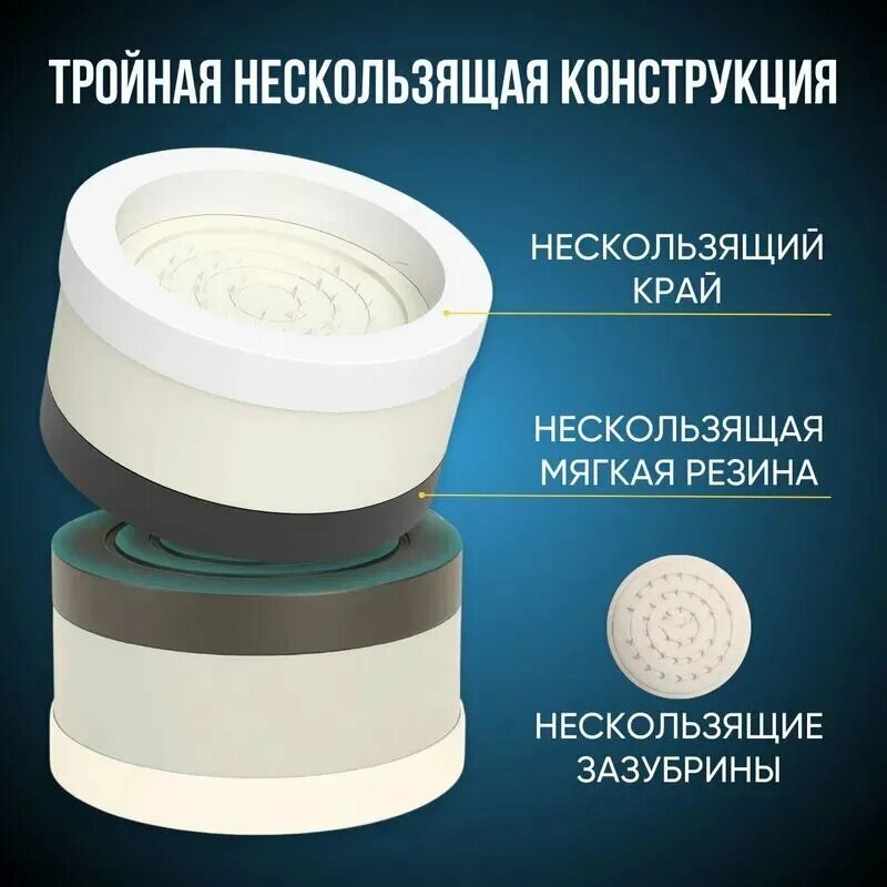 Ножка для мебели — фото 1