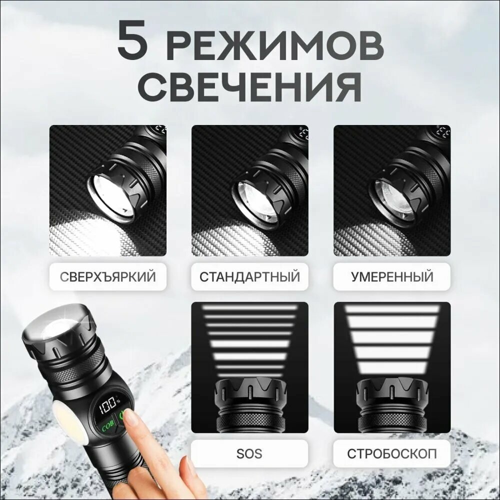 Фонарь ручной — фото 1