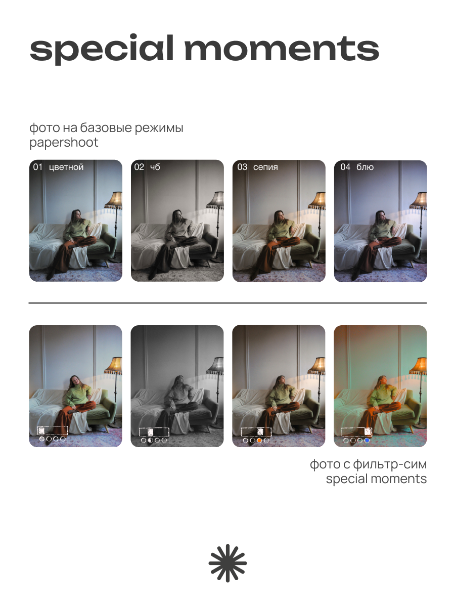 Дополнительный фильтр для камеры PaperShoot - Special Moments Card — фото 1