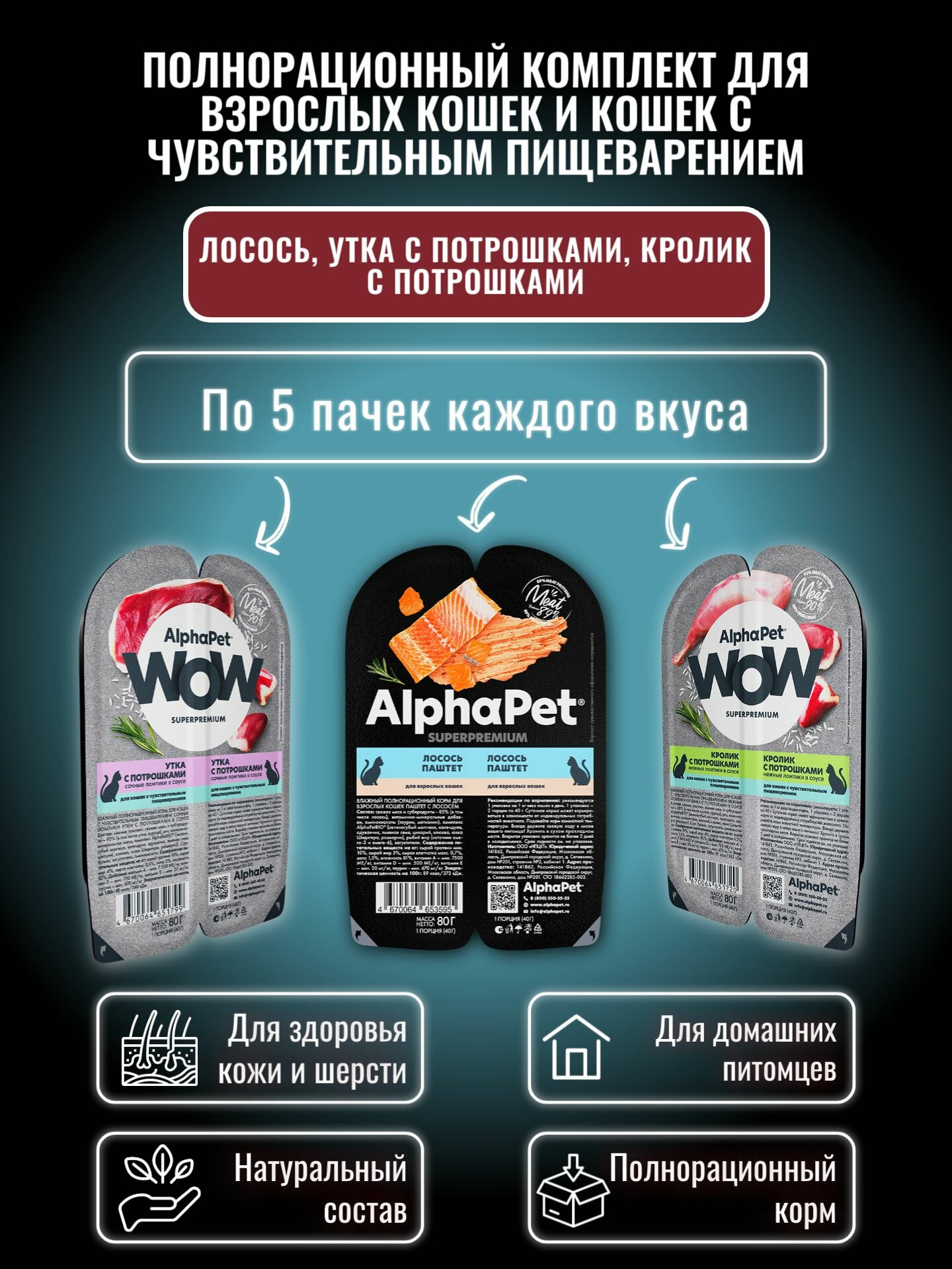 AlphaPet Superpremium / Комплект для взрослых кошек и котов и кошек с чувствительным пищеварением, 3 вкуса (Лосось, Утка, Кролик), 15 шт