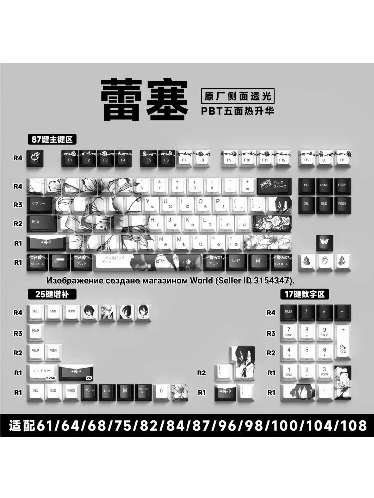 Кейкапы для механической клавиатуры, Человек-бензопила Пауэр (черно-белые), Chainsaw Man Power, 129 шт, PBT, сублимационная печать, боковая подсветка, профиль Cherry (в коробке)