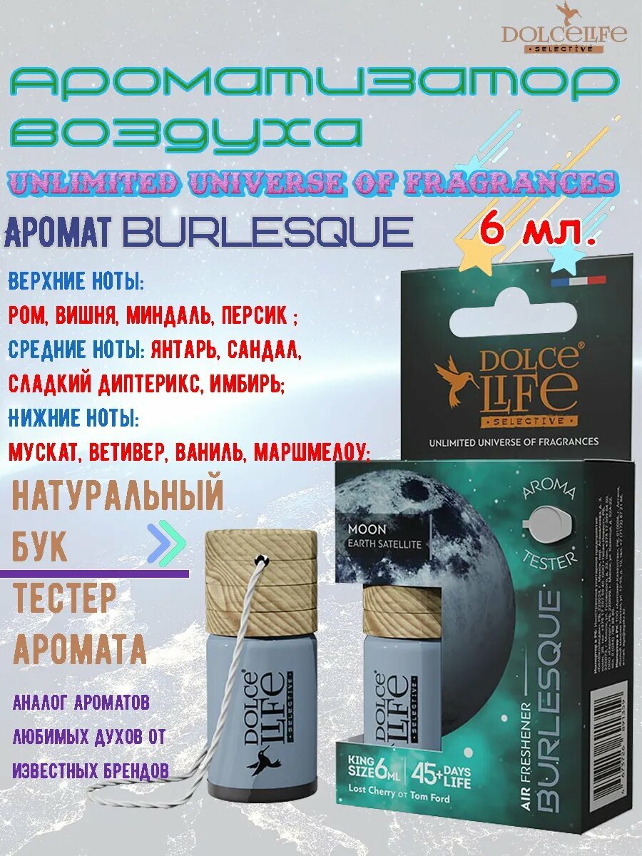 Ароматизатор подвесной, бутылочка, Dolce