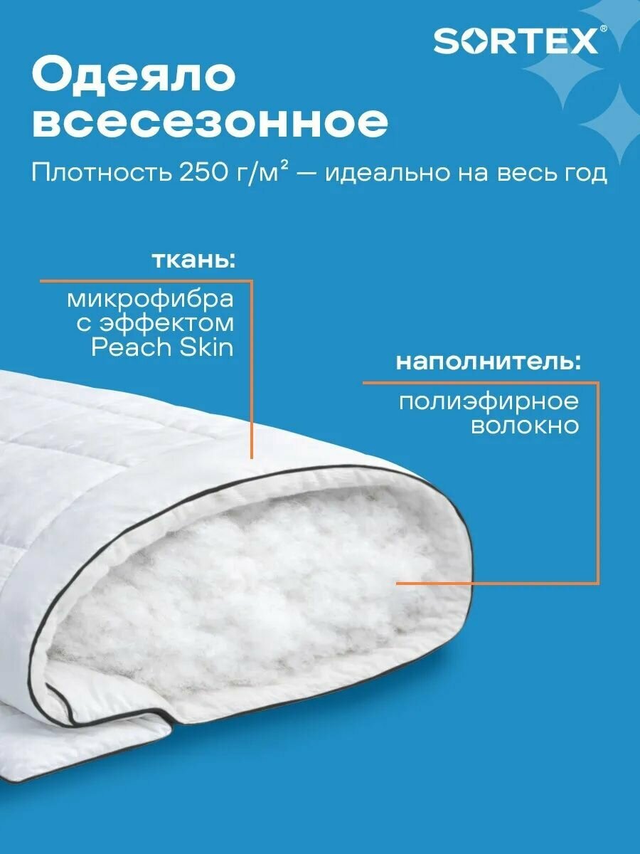 Одеяло Sortex NORD, одеяло евро, одеяло 200×220 см, цвет белый — фото 1