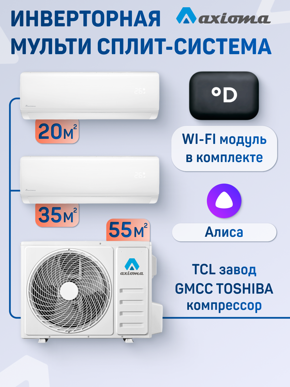 Мульти сплит-система Axioma 14 DC inverter, мощность 7+12 BTU, А++ класс, инверторный кондиционер на 55м², на 2 комнаты, модуль Wi-Fi в комплекте