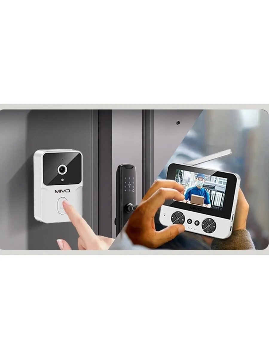 Беспроводной видеодомофон для безопасного дома