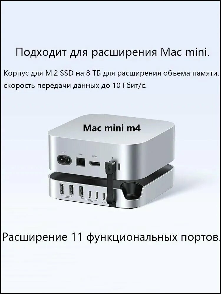 Эксклюзивный хауб и стэнд для Mac Mini M4