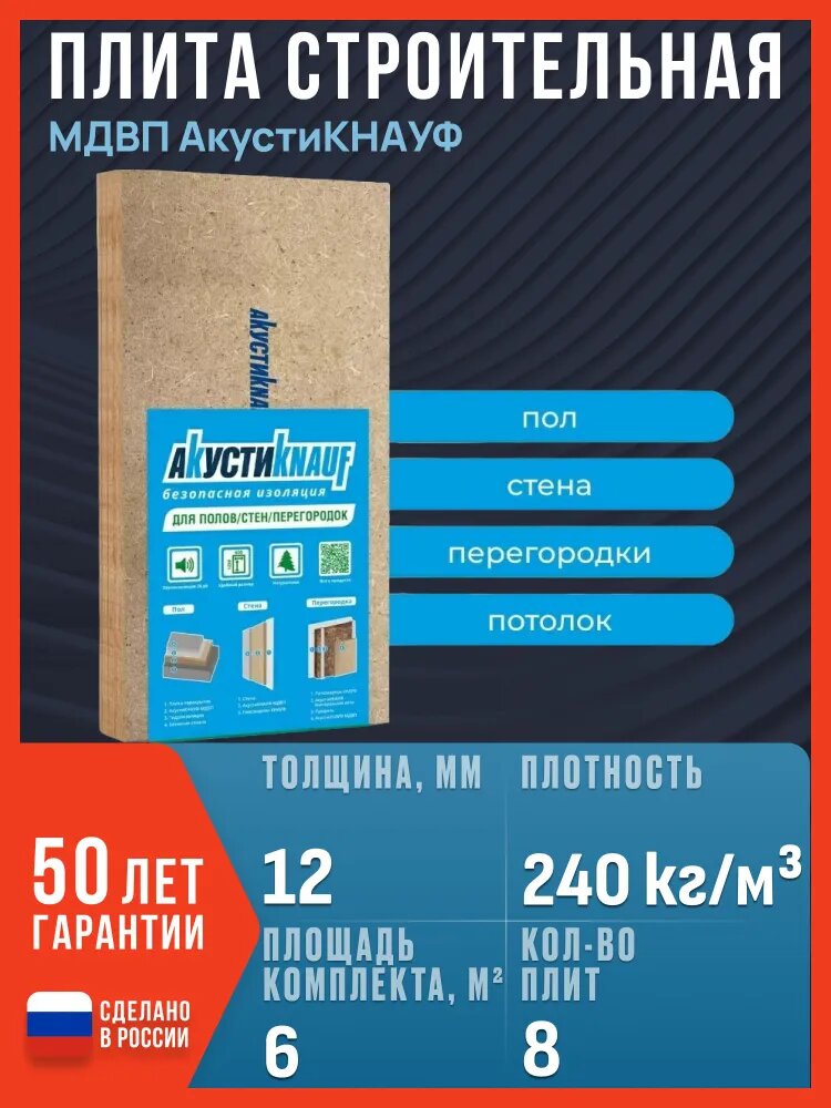 Мягкие древесноволокнистые плиты (мдвп) акустикнауф 12х600х1250 мм, 6 м2, 8 плит / звукоизоляция для стен пола и потолка Кнауф