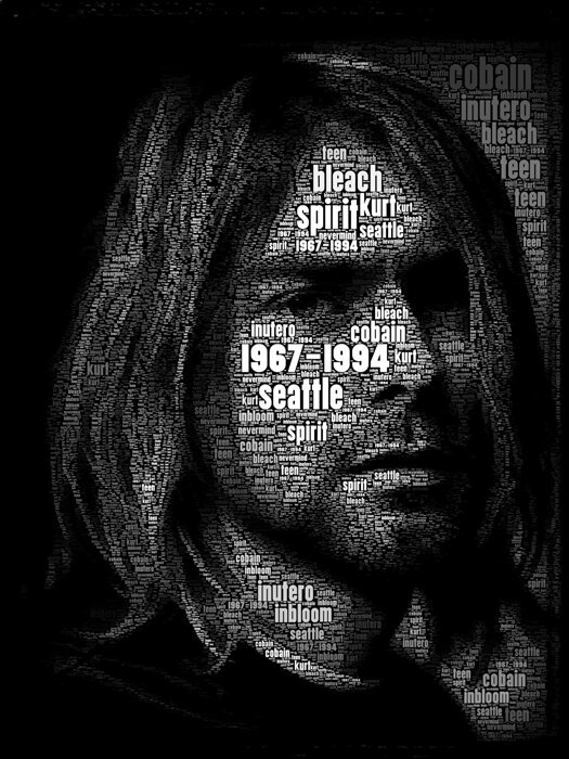 Постер для интерьера на стену (60х90 см). Курт Кобейн Нирвана (Kurt Сobain Nirvana)