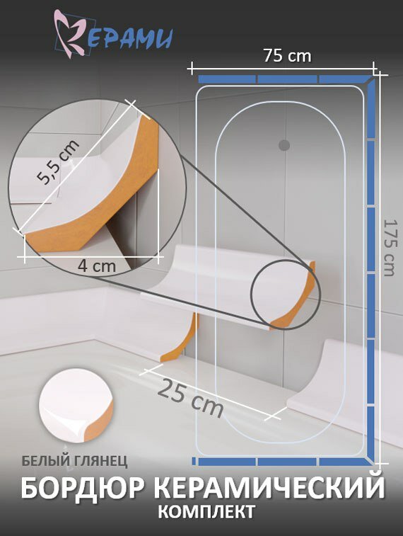 Комплект керамических бордюров для ванны Cerami (уголок керамический 13 шт, 5,5*25 см), белый, глянец