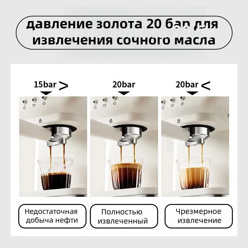 Кофеварка 咖啡机 Sona 850Вт Полуавтоматическая кофемашина высокого давления Белый — фото 1