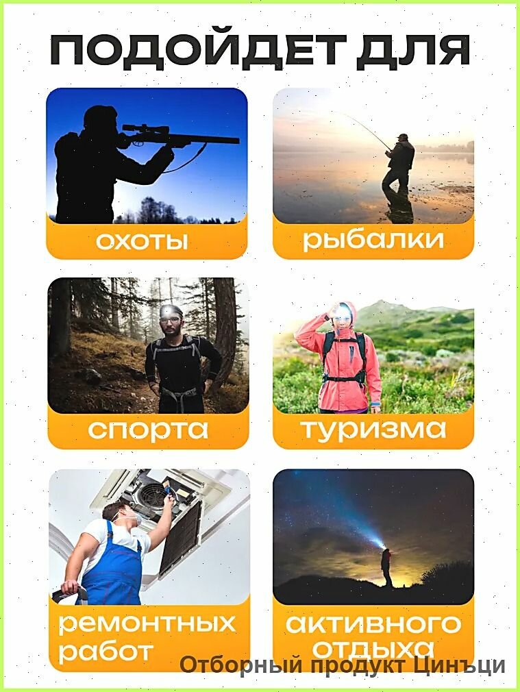 Налобный фонарь Airclif PM10-TG C062, с регулировкой яркости, 500 м, черный — фото 1