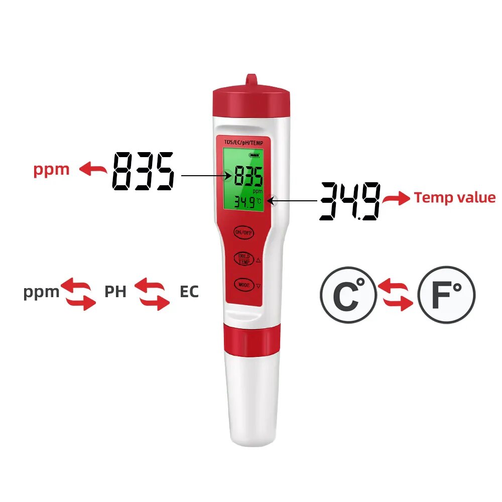 TDS/EC/pH/TEMP-метр EZ-9908 для измерения кислотности (pH), жёсткости воды, температуры жидкости — фото 1