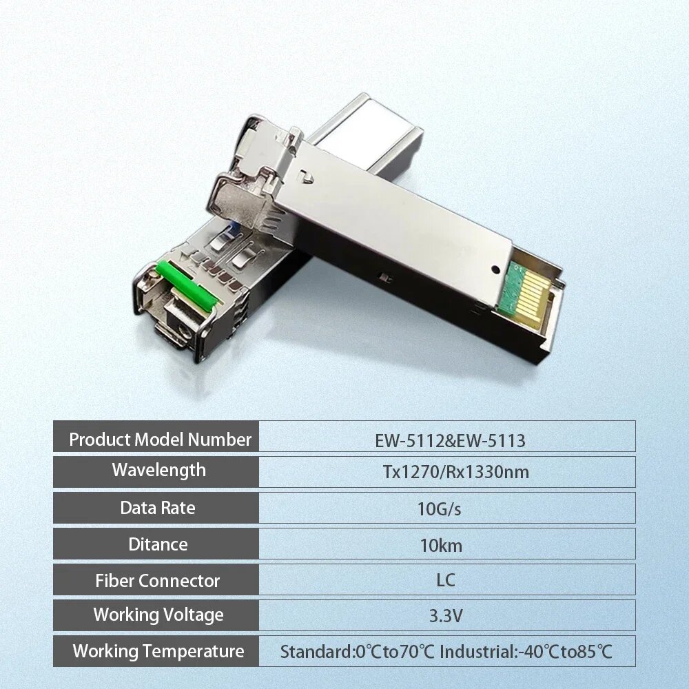 EWIND 10G SFP модуль LC 20 км одномодовый EW5112 EW5113