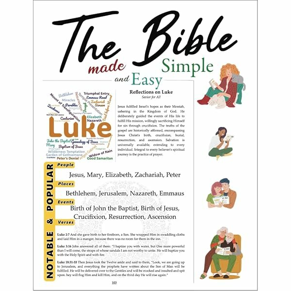 The Bible Made Simple and Easy: A Primer for Bible Study，Reprinted paperback book
